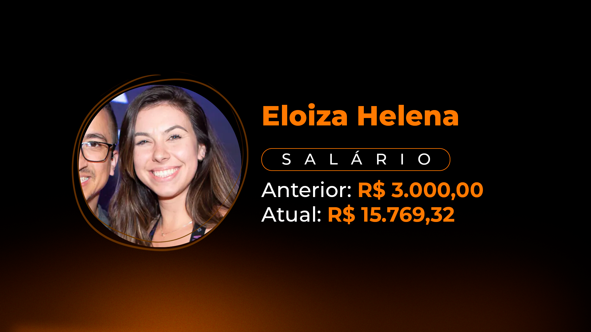 Eloiza Helena - PersonalGlobal