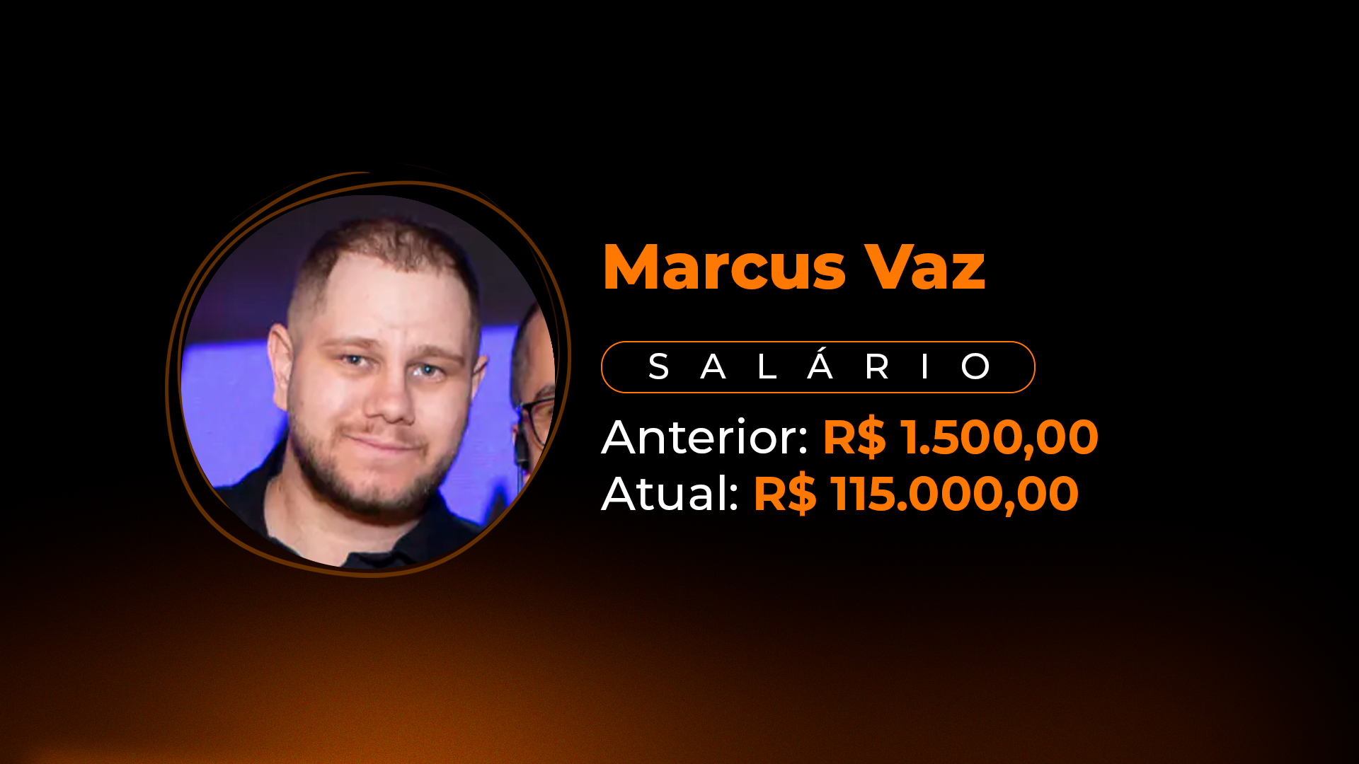 Marcus Vaz - PersonalGlobal